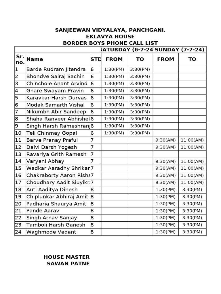 Phone Call List | PDF