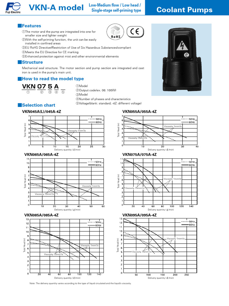 Fuji VKN Coolant Pumps | PDF | Pump | Viscosity