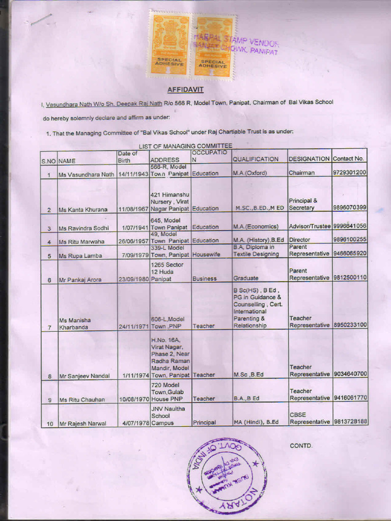 SMC-LIST-2022-1 | PDF