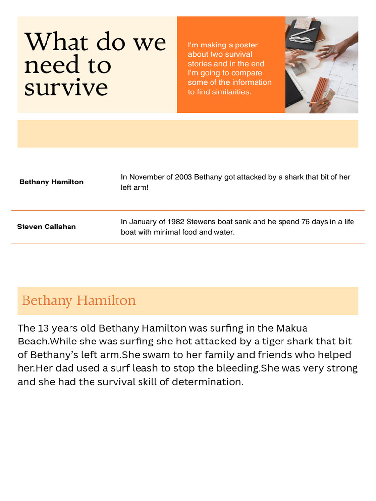 The 13 years old Bethany Hamilton was surfing in the Makua Beach.While ...