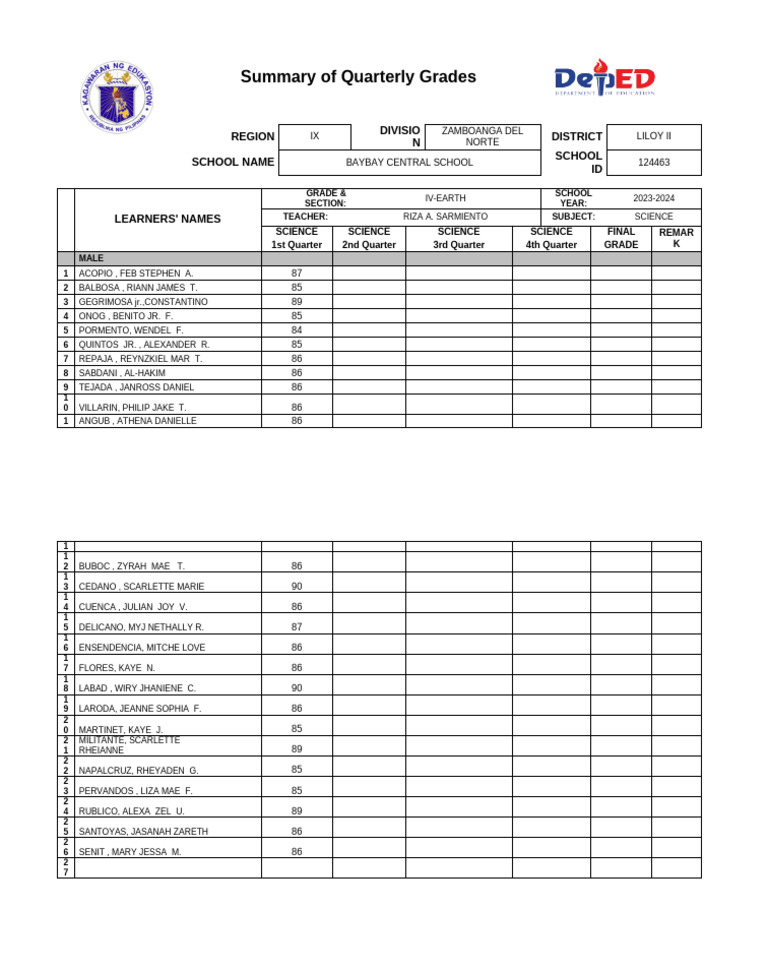 Summary of Quarterly Grades - WORD | PDF