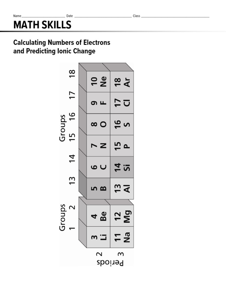 Math Skills - Calculating Numbers of Electrons and Predicting Ionic Charge | PDF | Ion | Ionic ...