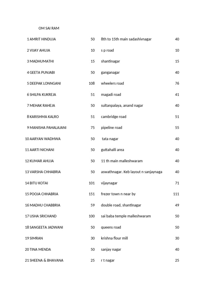 Narayan Seva Apr 24 | PDF