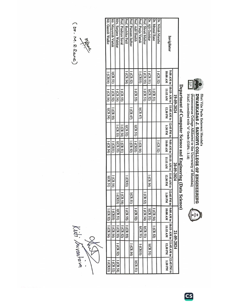 Duty Chart - TT1 | PDF