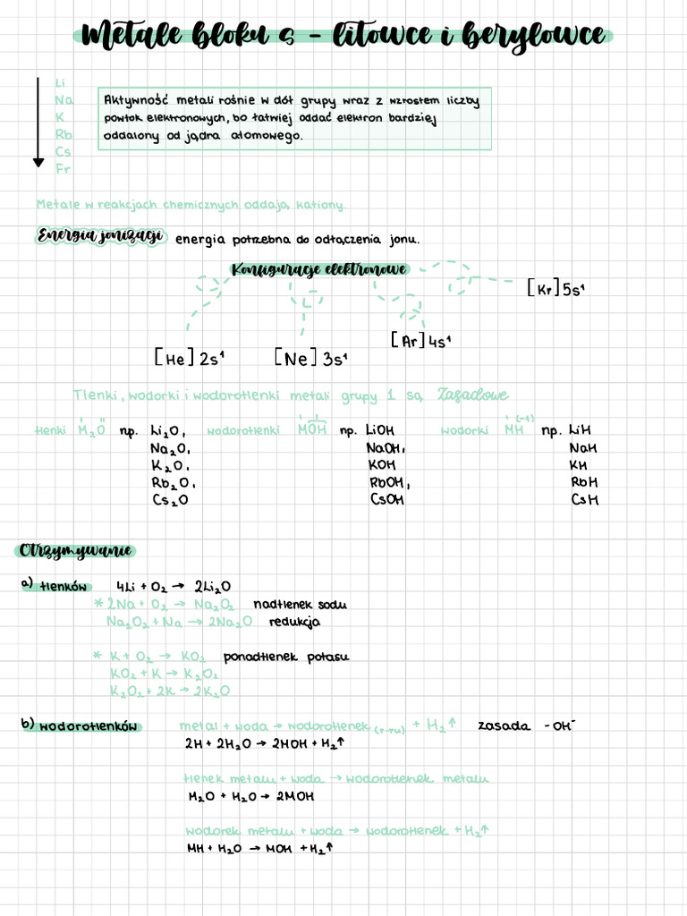 Metale I Niemetale | PDF