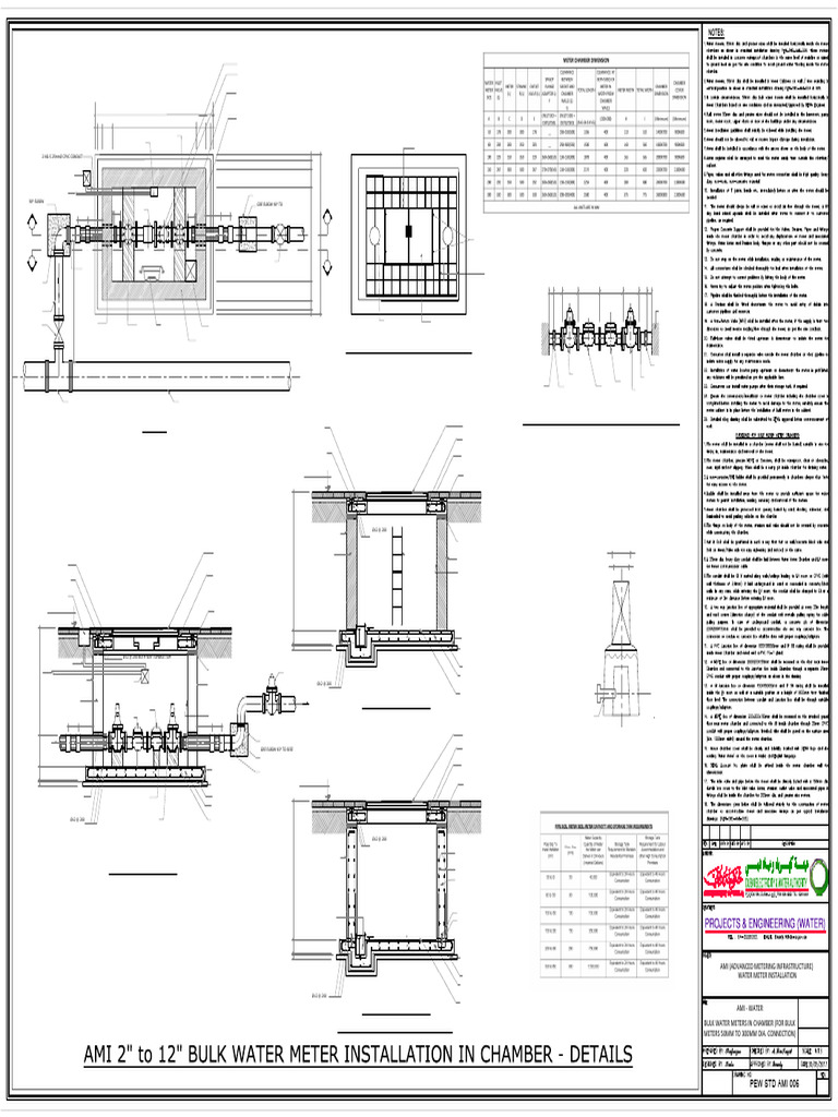 6.bulk Meter Installation in Chamber - Drawing PEW-STD-AMI-006 | PDF ...