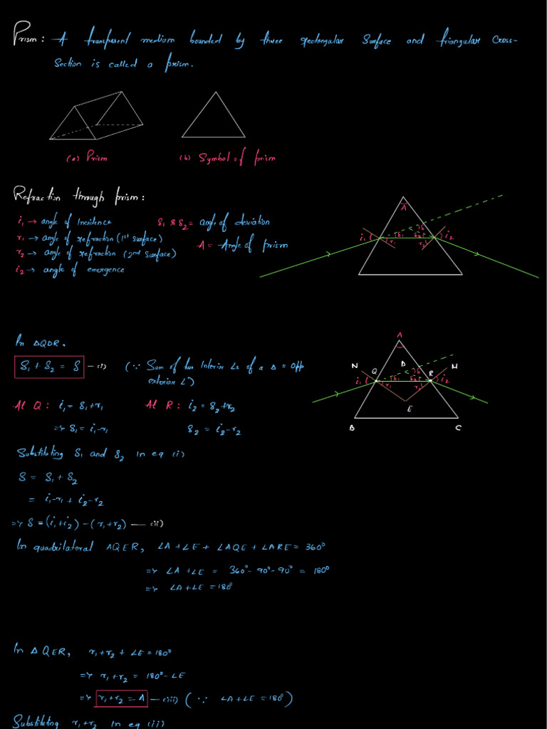 Refraction Through The Prism | PDF