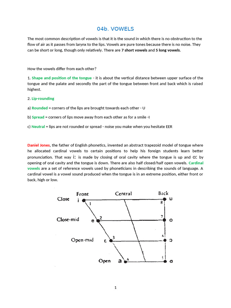04b. Vowels | PDF
