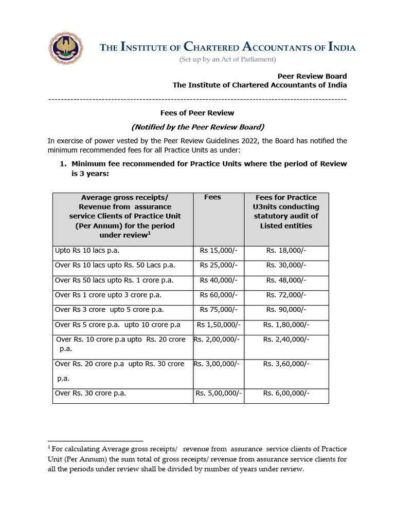 Fees | PDF | Revenue | Business