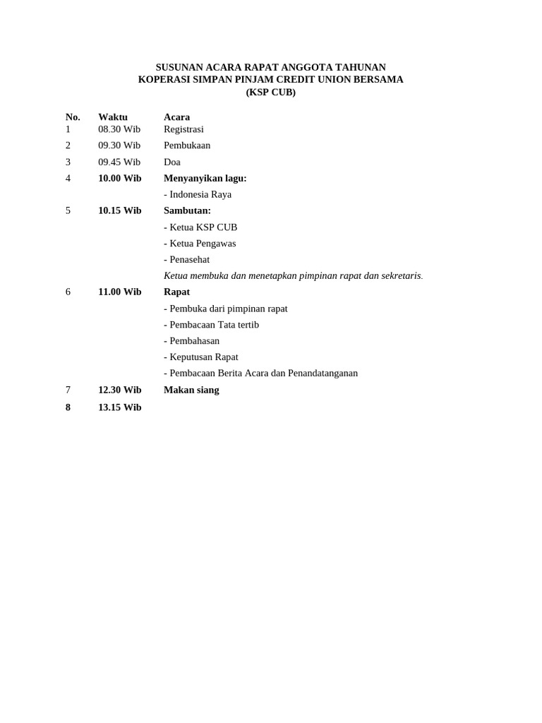 Susunan Acara Rapat Anggota Tahunan Final 2 | PDF