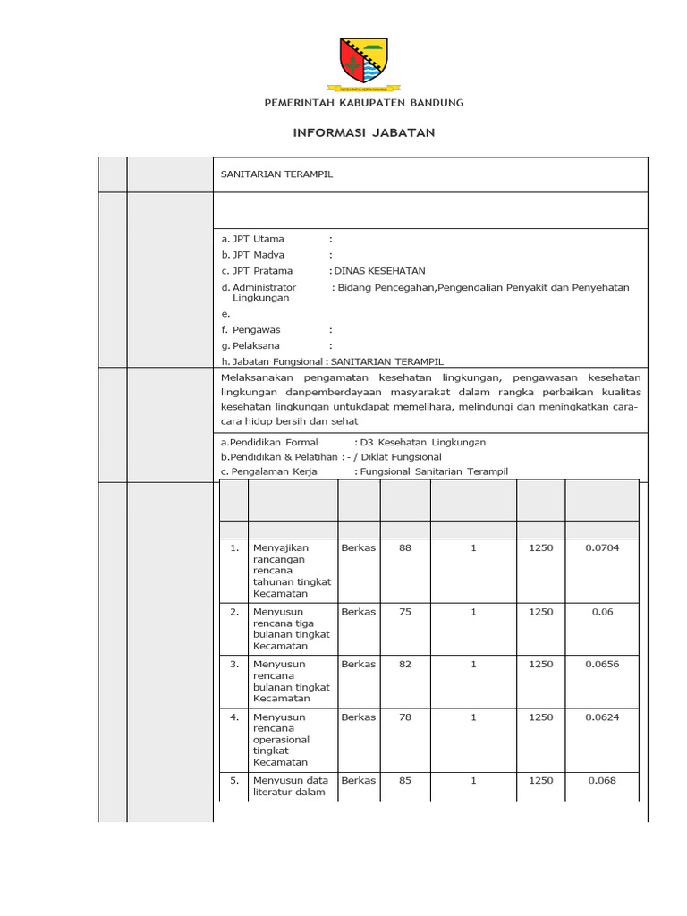 Sanitarian - Sanitasi Lingkungan Terampil | PDF