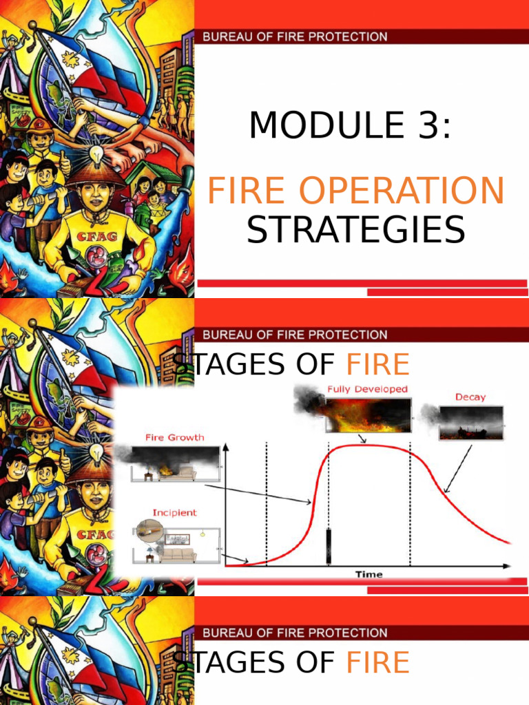 Fire Operation Strategies in India | PDF | Fires | Firefighter