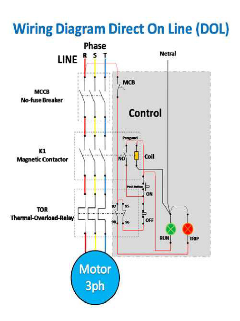 Wiring Diagram Direct On Line Motor Starter | PDF