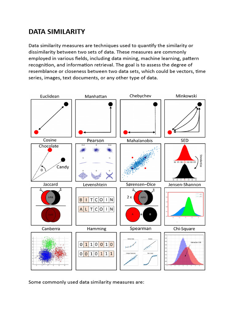 Data Similarity & SVD Techniques | PDF | Principal Component Analysis ...