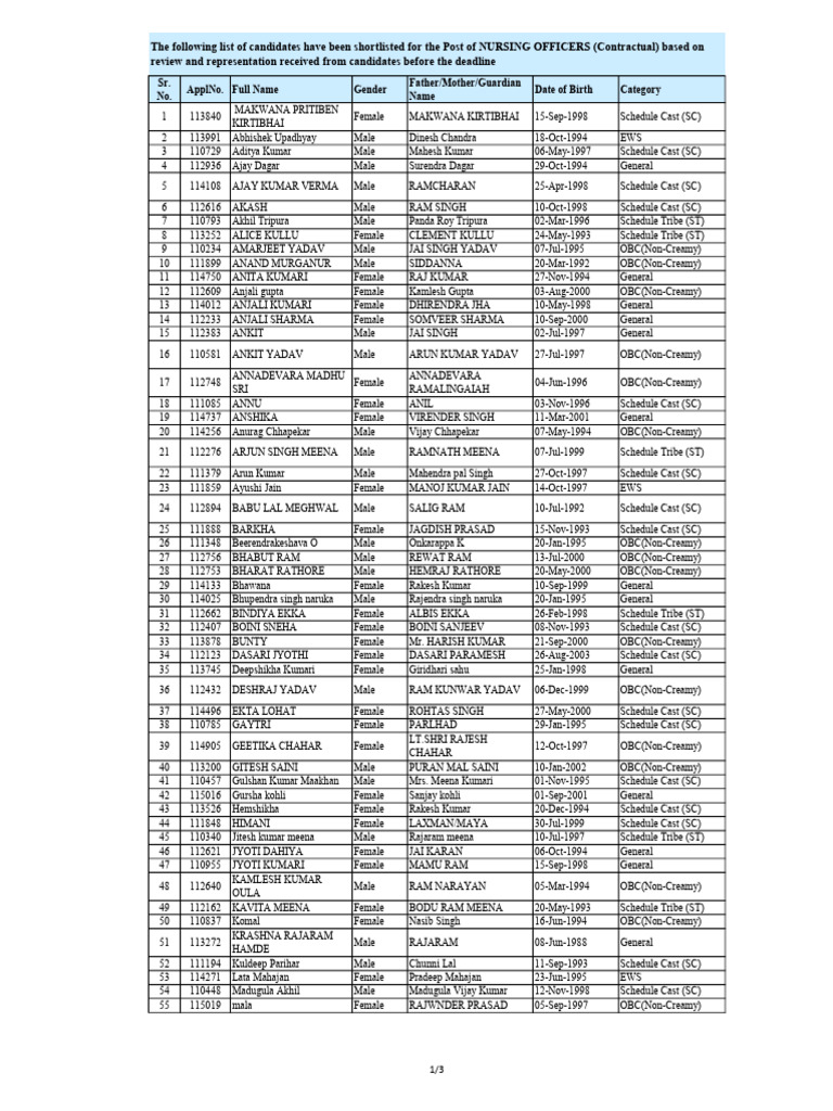 23102024_list2_509 | PDF