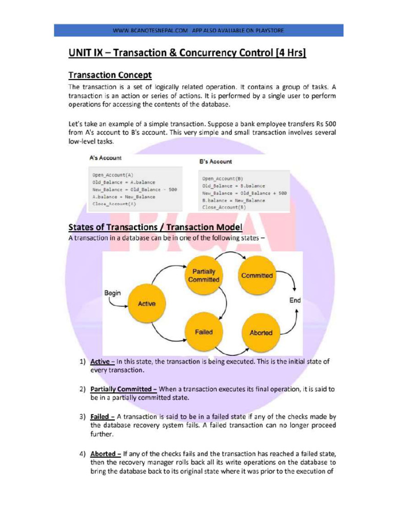 Transaction Management | PDF