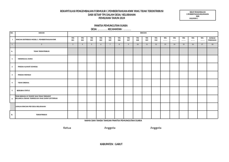 REKAPITULASI PENGEMBALIAN FORMULIR C | PDF REKAPITULASI PENGEMBALIAN FORMULIR C | PDF