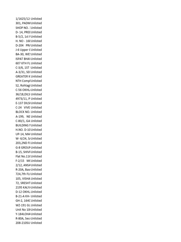 Private Company-2874 | PDF