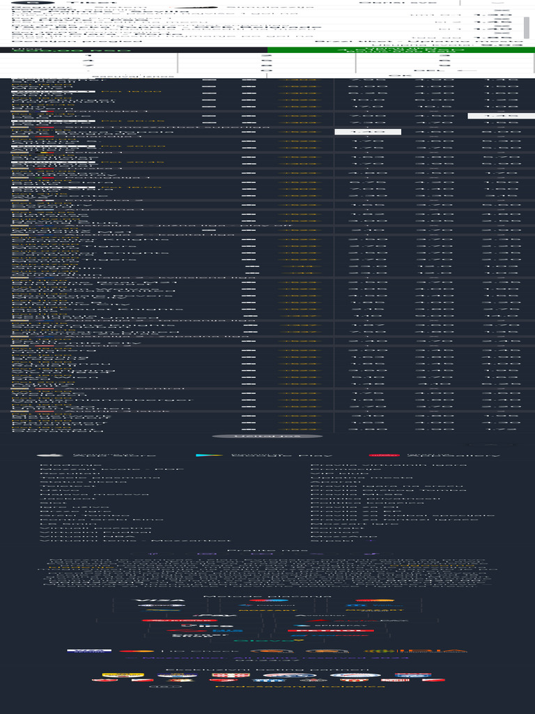 Mozzart Fudbal Kosarka Tenis Najbolje Kvote | PDF