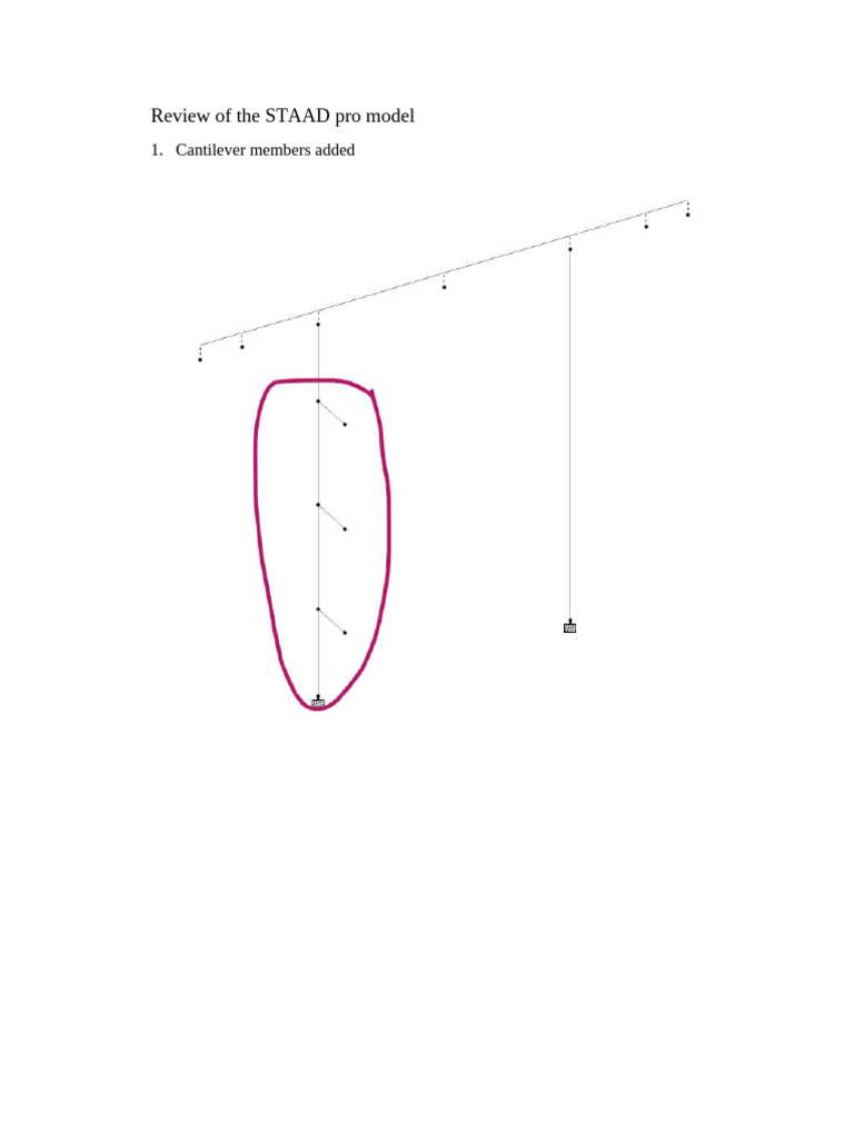 Review of The STAAD Pro Model | PDF