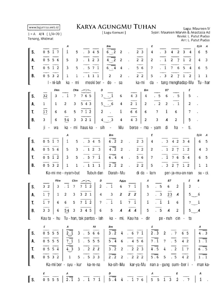 Karya Agungmu Tuhan | PDF