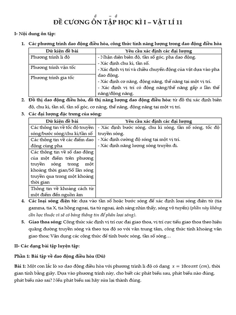 ÔNT PH C Kì I V T Lí 11: I-N Idungônt P: 1. U Hòa, Công TH U Hòa D Ki Bài Yêu C NG | PDF