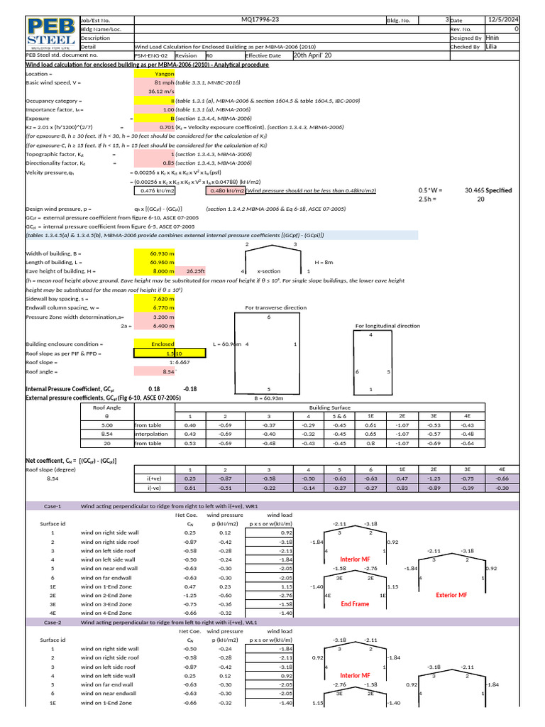 Wind - Calculation - (Mbma-2006) - Enclosed-Partially Enclosed | PDF ...