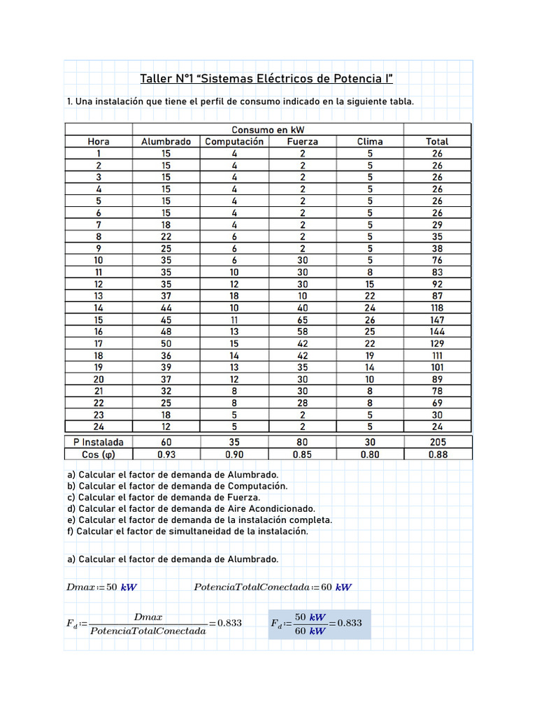 Taller N°1 Desarrollo | PDF | Vatio | Poder (Física)