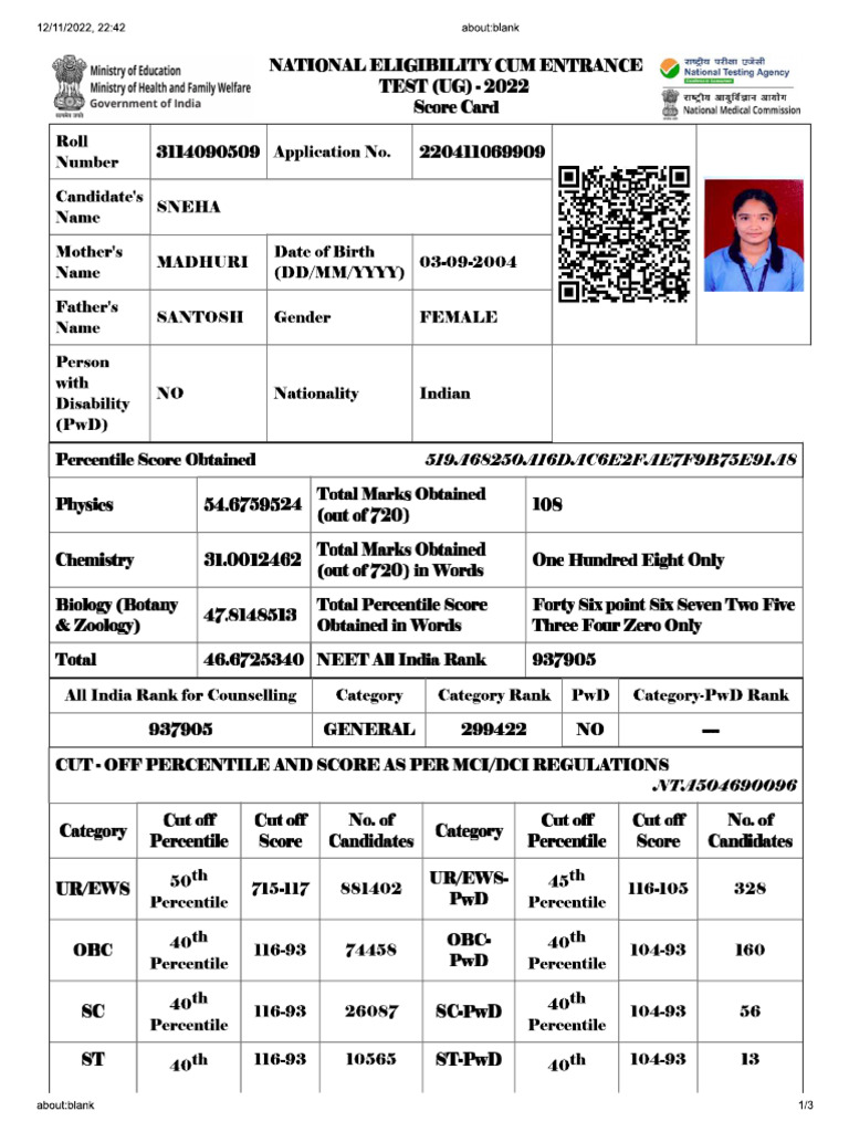 NEET Result | PDF