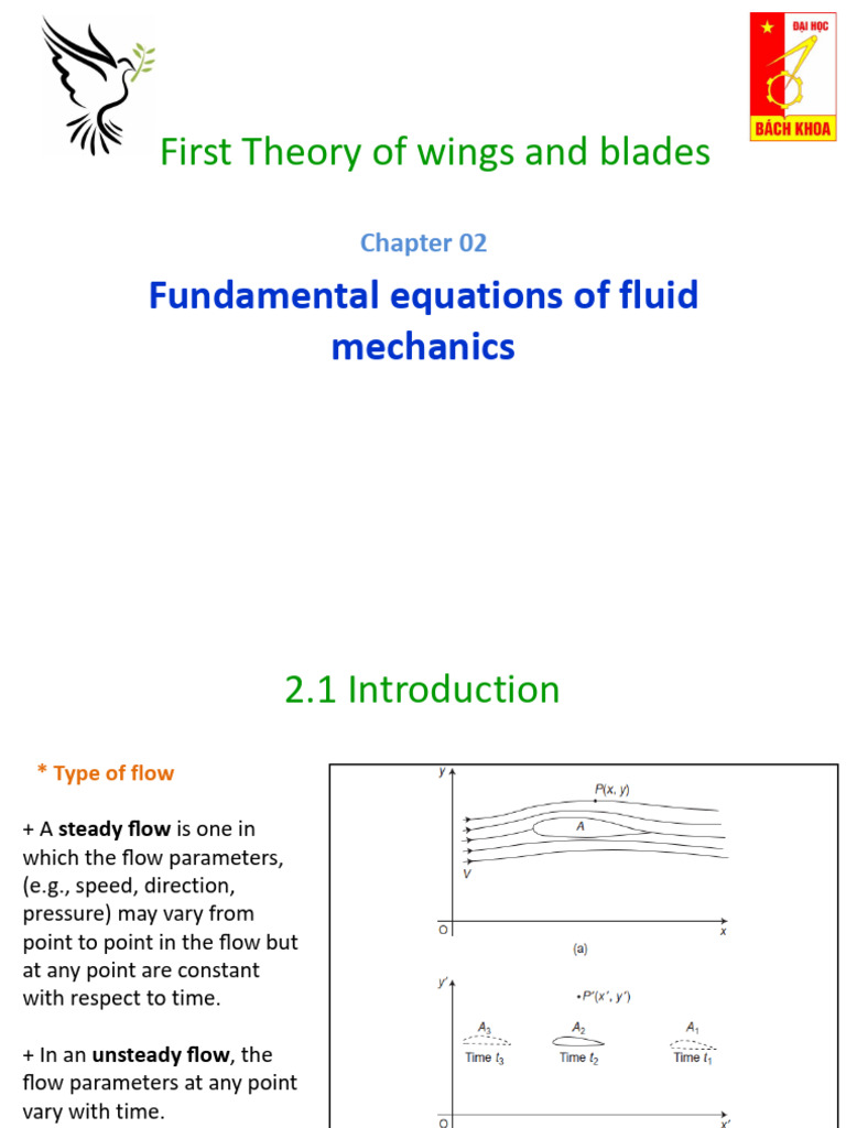 Chapter-02 - Fundamental Equations of Fluid Mechanics | PDF | Navier ...