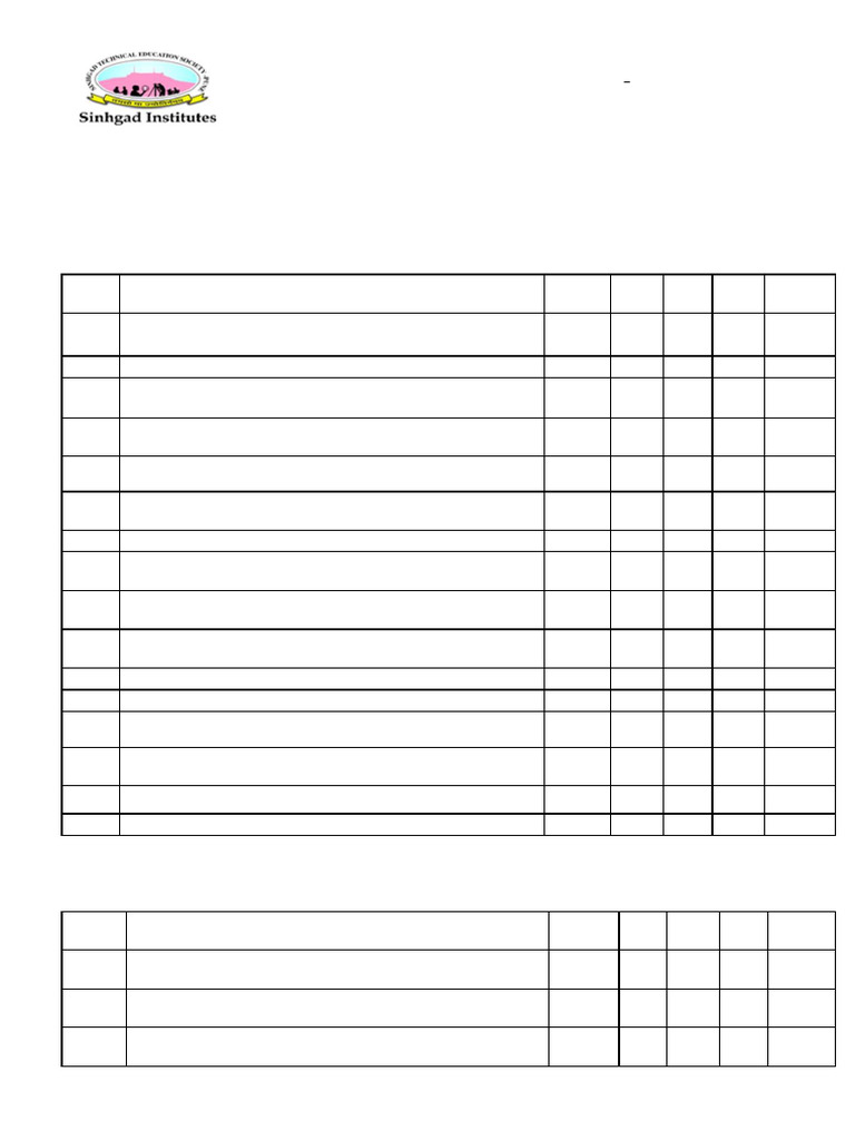 Fundamentals of Programming Languages - Que Bank | PDF | Mathematics ...
