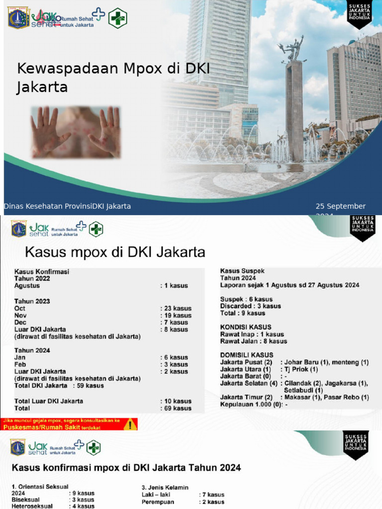Dinas Kesehatan Provinsi DKI Jakarta - Kewaspadaan Mpox Di DKI Jakarta Untuk Masyarakat Umum-28. ...