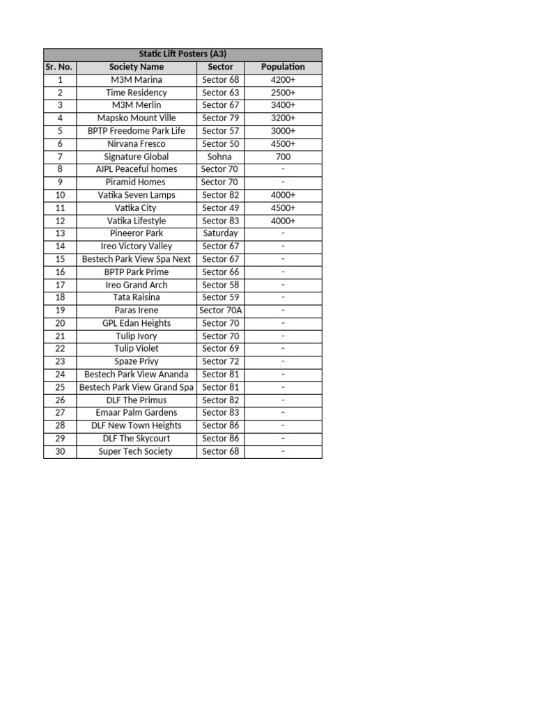 Static Lift Society | PDF