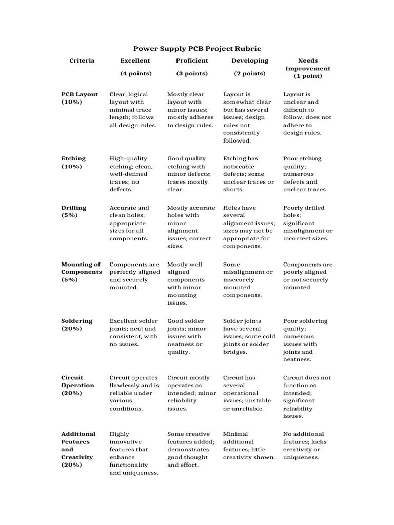 Power Supply Project Rubrics For ECE 103 | PDF | Printed Circuit Board ...