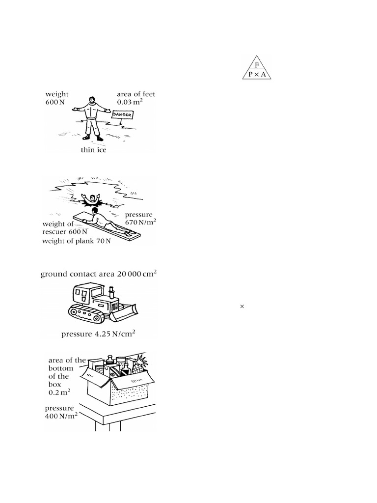 Worksheet - 8P1.5 Pressure in Solids | PDF