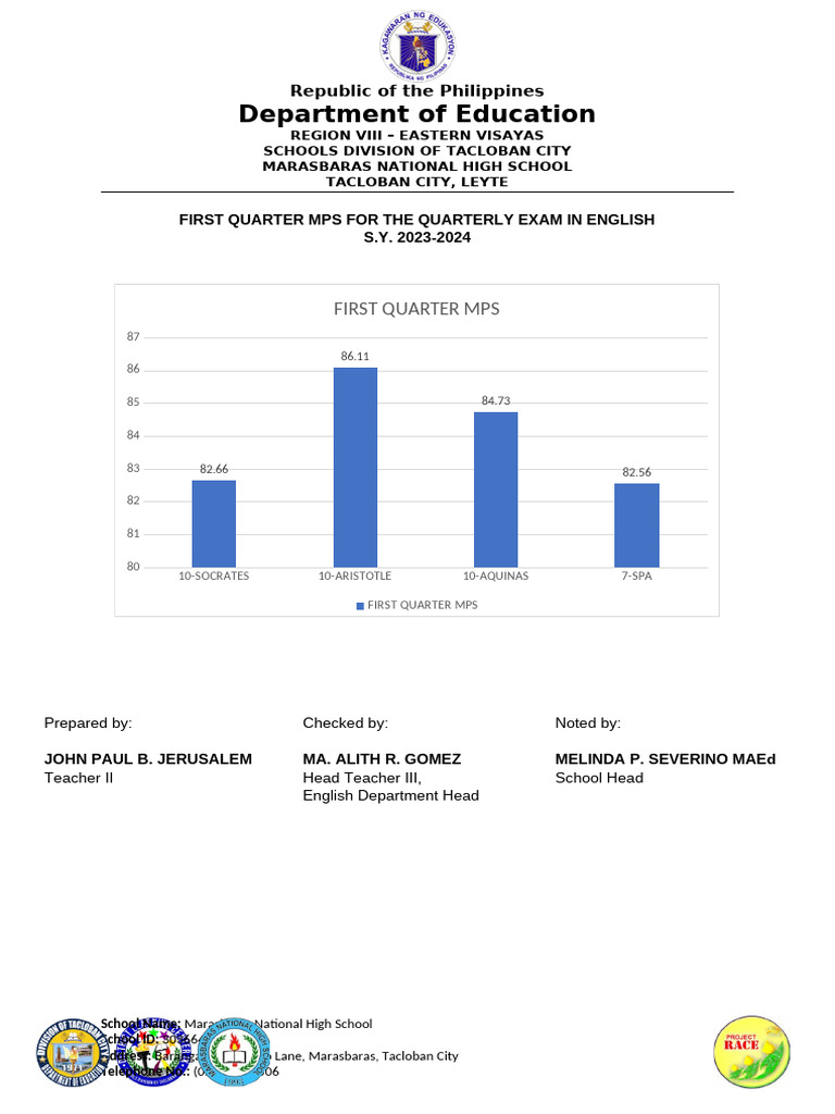 1st Quarter MPS | PDF