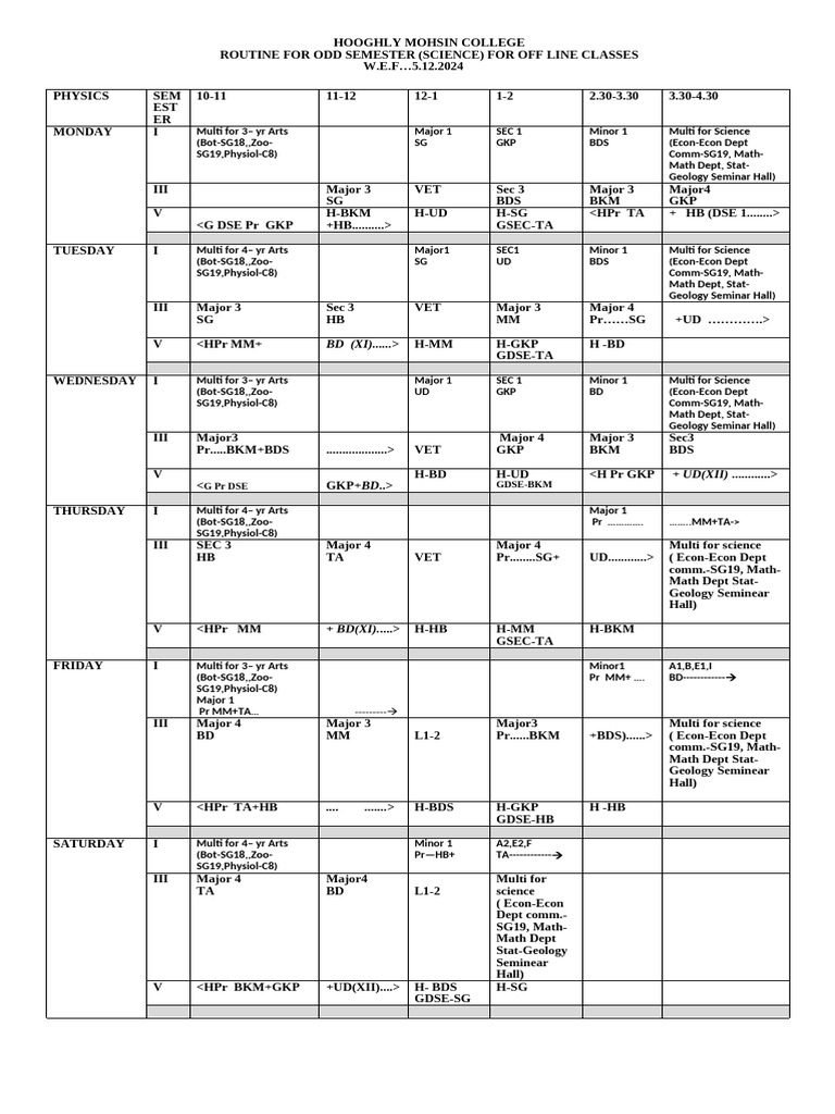 R Routine For Odd Semester Temp. 2024-1 | PDF