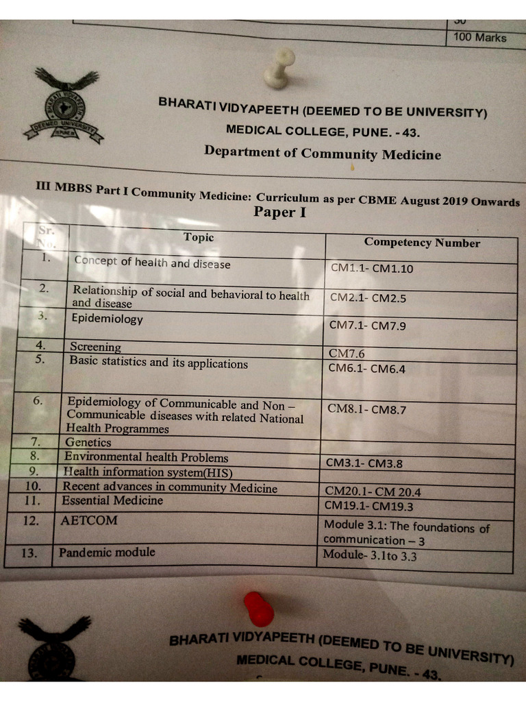 PSM Theory and Practical Exam Paper Pattern_241203_175630 | PDF