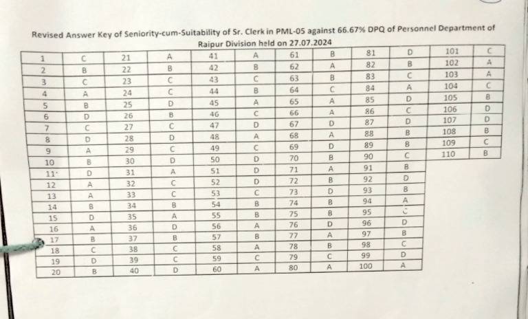 SR Clerk Answer Key Revised 27 07 2024 | PDF