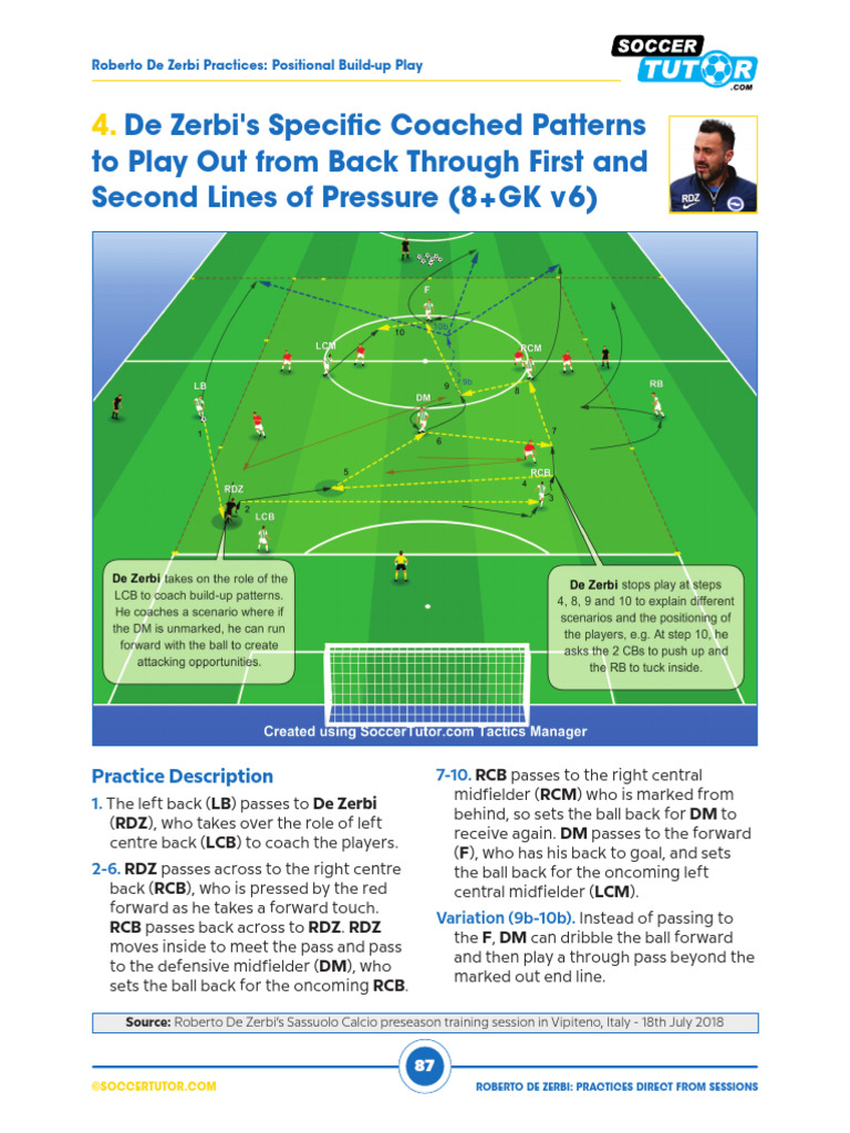 Build Up Break Through Lines Pressure Patterns | PDF