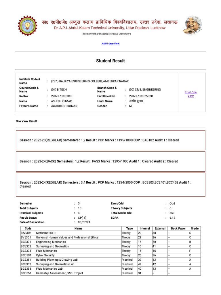 Ashish Result | PDF | Engineering
