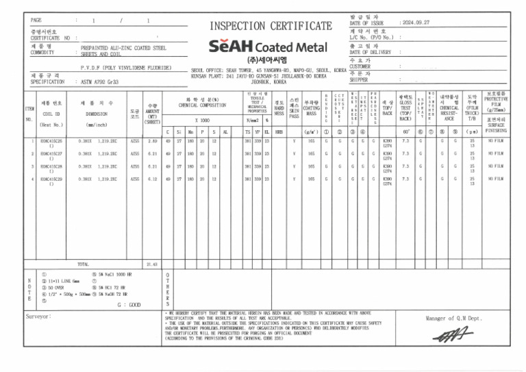 PVDF MTR Sample | PDF