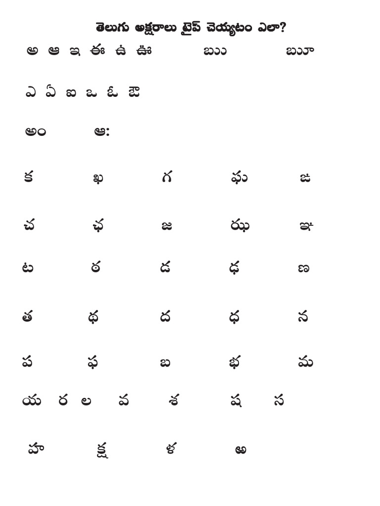 Telugu Typing Keyboard Guide | PDF