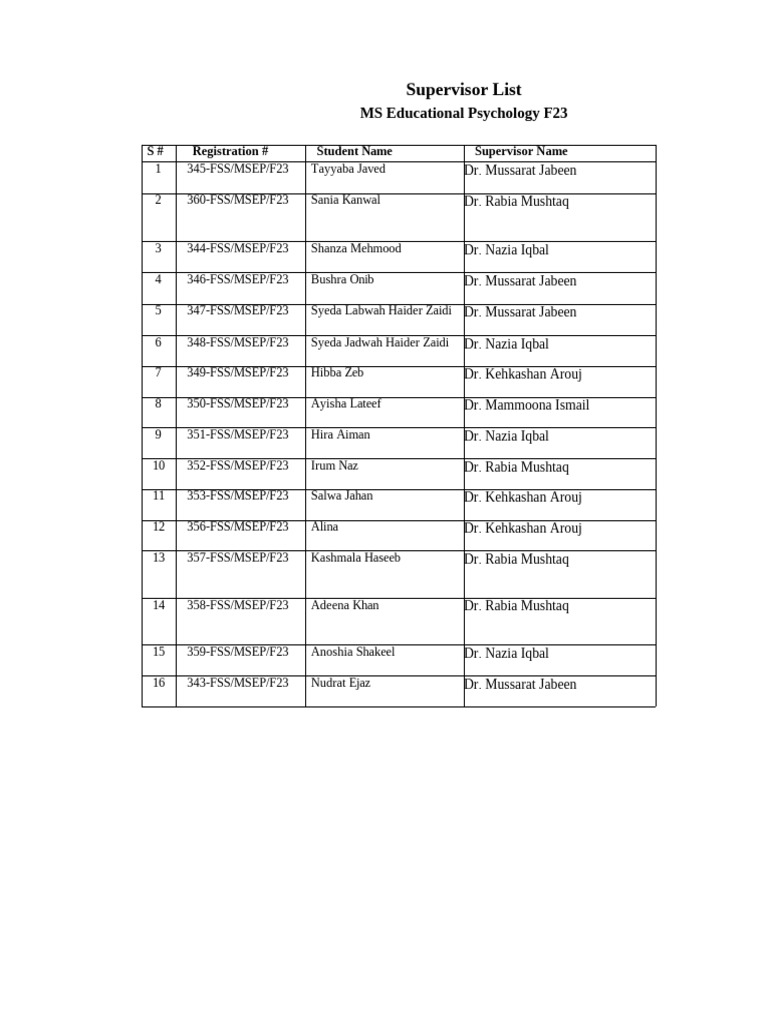 MS EP F23 Word | PDF