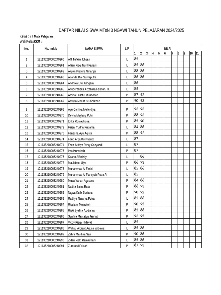 Daftar Kelas 7 2024_2025 Ok-7i | PDF