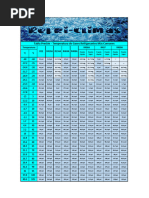 R454B Température Pression PDF | PDF