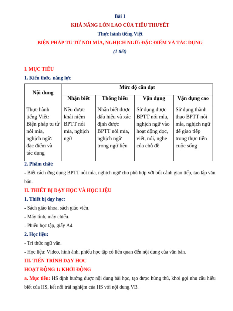 KHDH THTV BPTT NÓI MỈA, NGHỊCH NGỮ - TỔNG HỢP | PDF