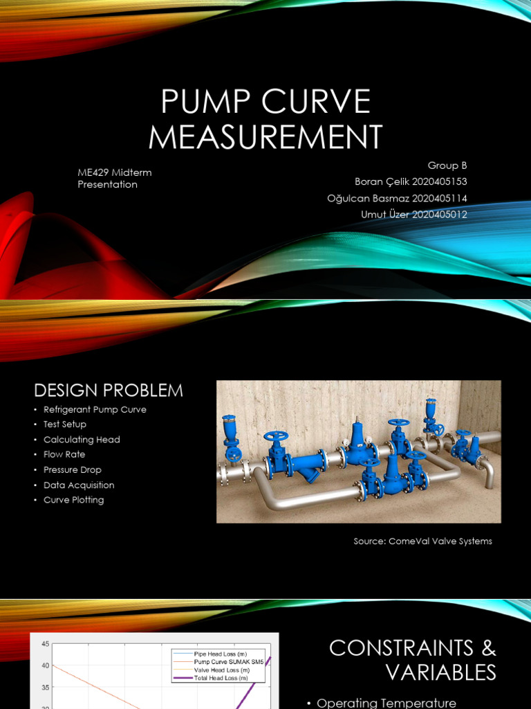 Group B ME 429 Midterm Presentation | PDF