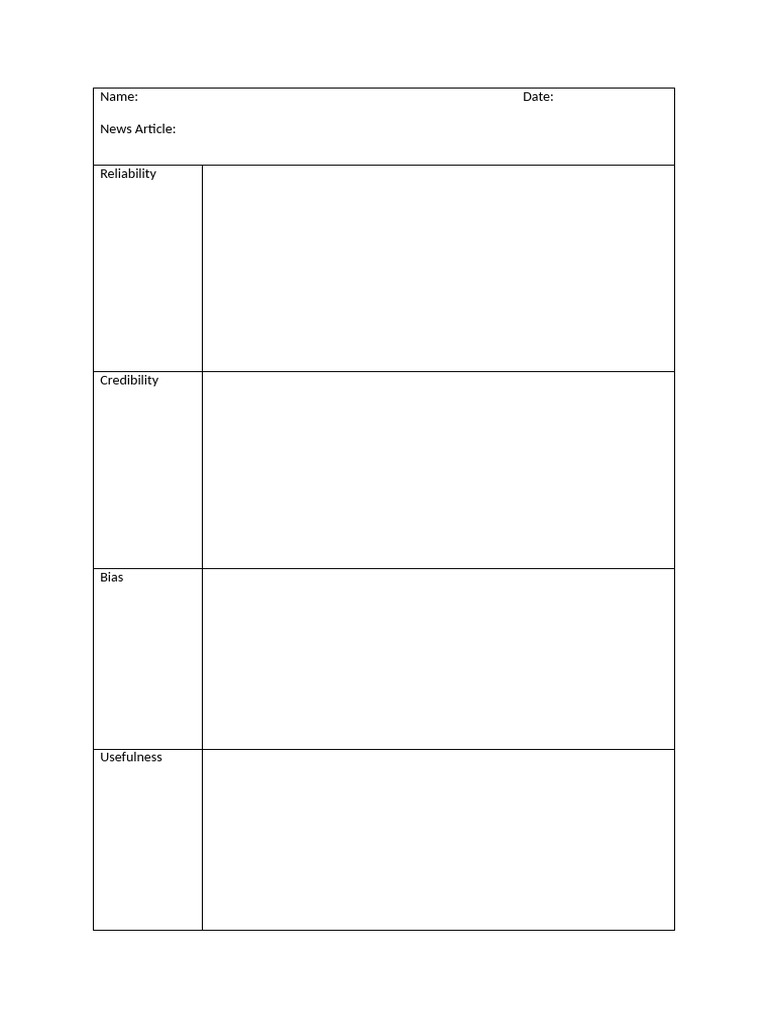 3080 News Article Analysis Document PDF