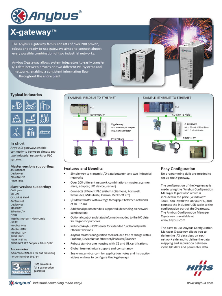 C HMS Complete SM | PDF | Computer Network | Network Interface Controller